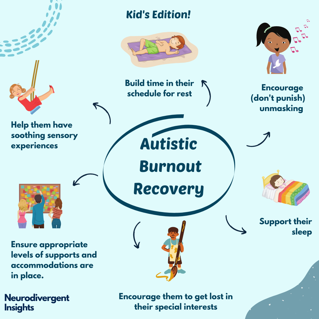 Autistic Burnout (Kid Edition)