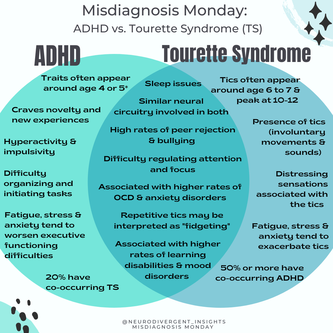 Misdiagnosis Monday Insights Of A Neurodivergent Clinician