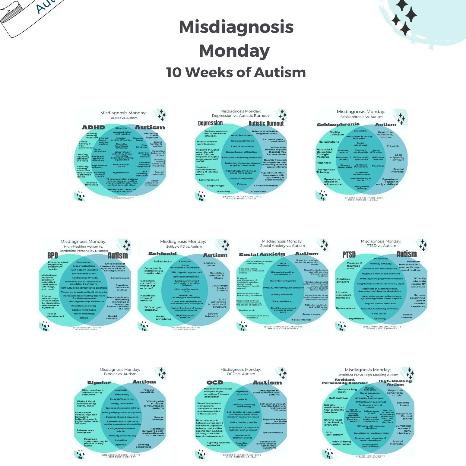 Autism Misdiagnosis Monday Insights Of A Neurodivergent Clinician