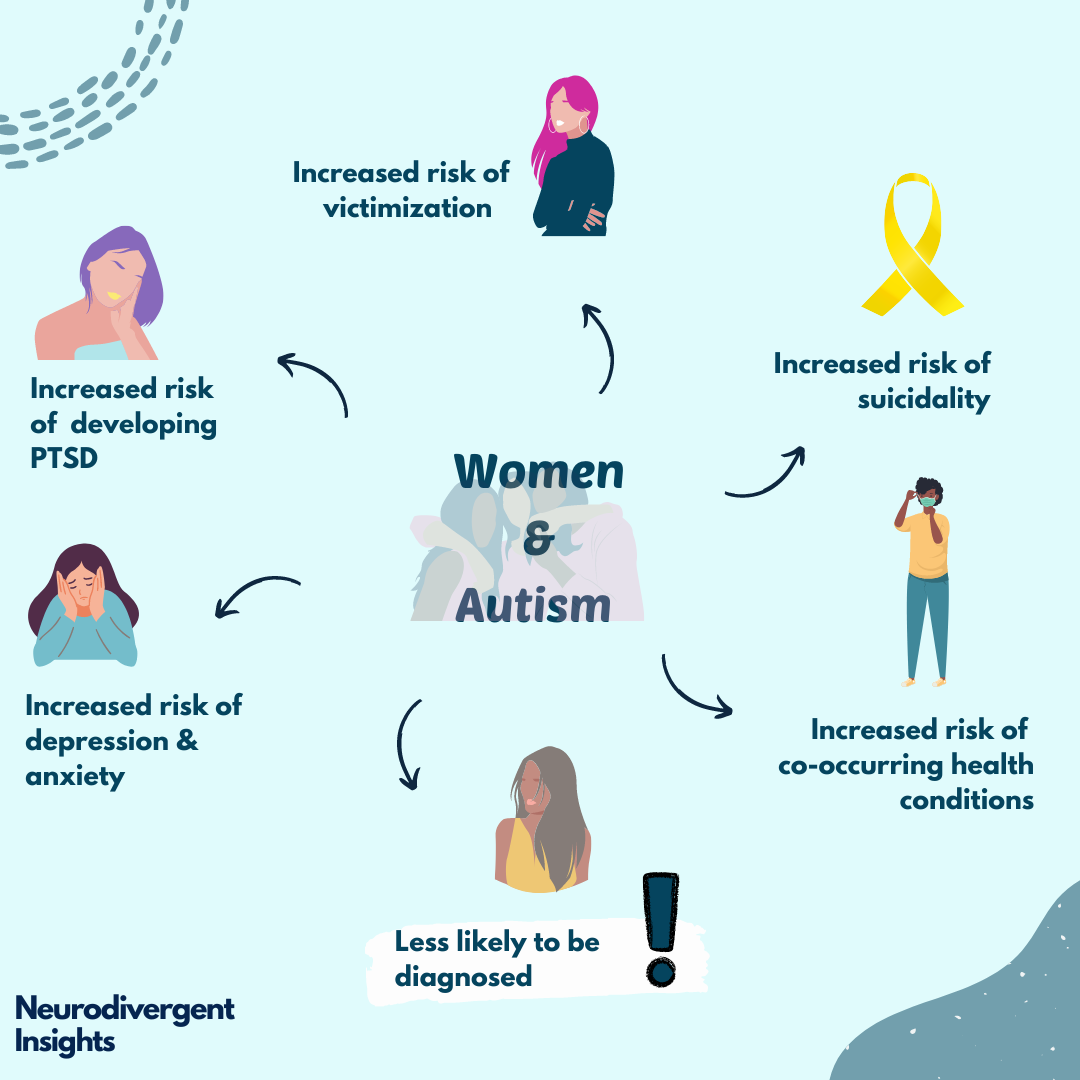 Women And Autism women-and-autism