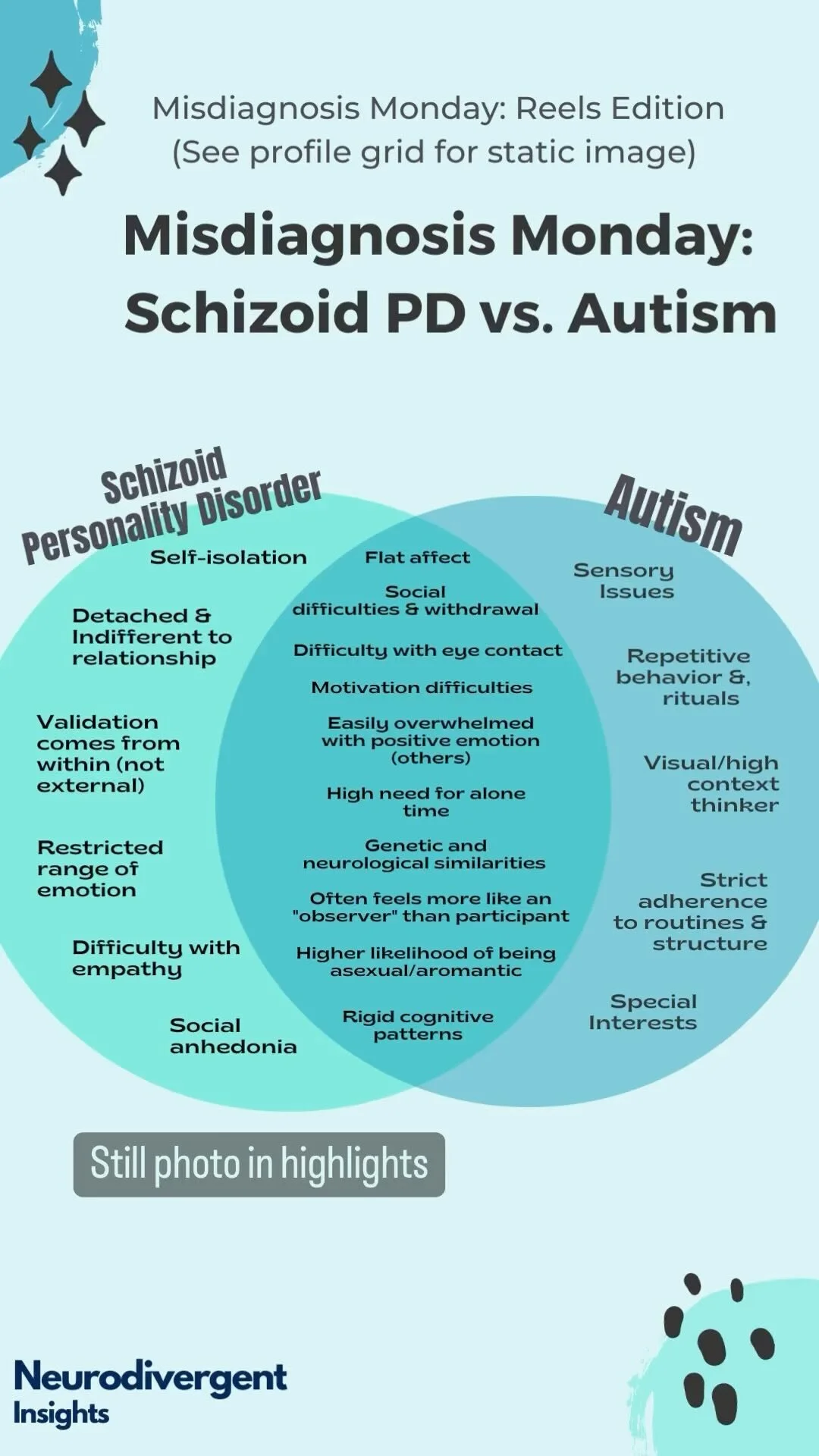 Insights of a neurodivergent clinician