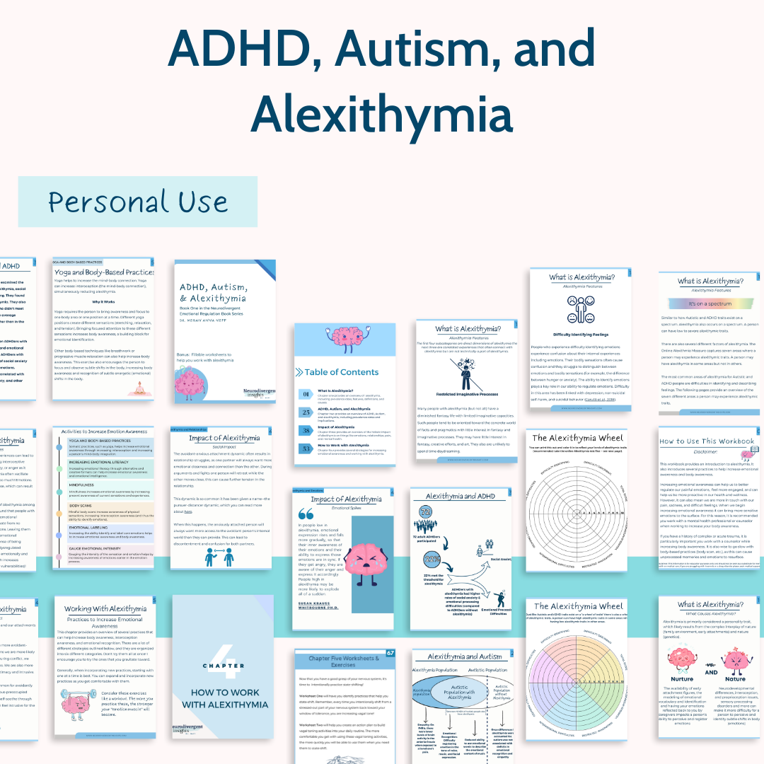 Alexithymia Test | What It Is, Why It’s Important, and How to Interpret It