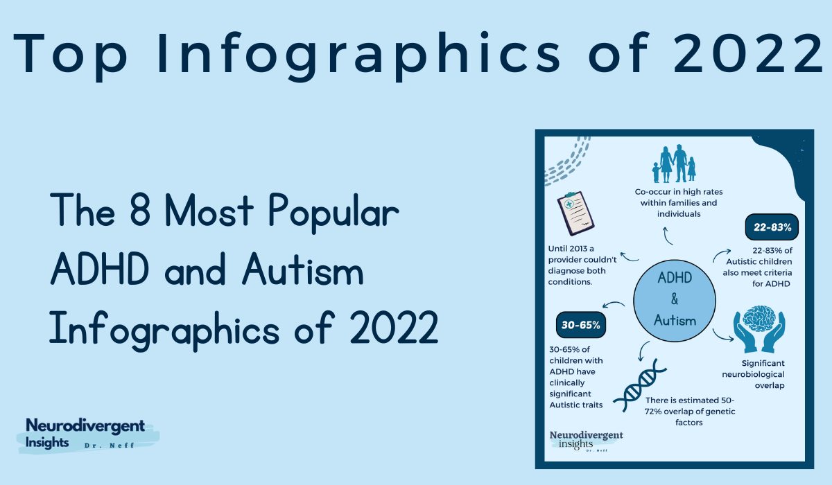 The 8 Most Popular ADHD and Autism Infographics of 2022