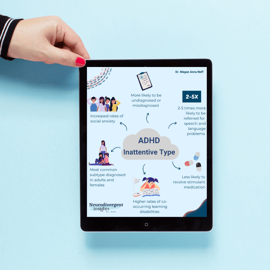 ADHD Infographics Insights Of A Neurodivergent Clinician