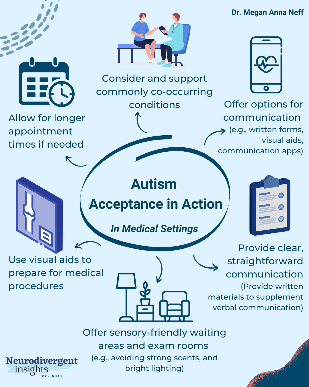 Autism FAQs — Insights of a Neurodivergent Clinician