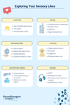 Discover Your Sensory Preferences | Complete Adult Sensory Checklist