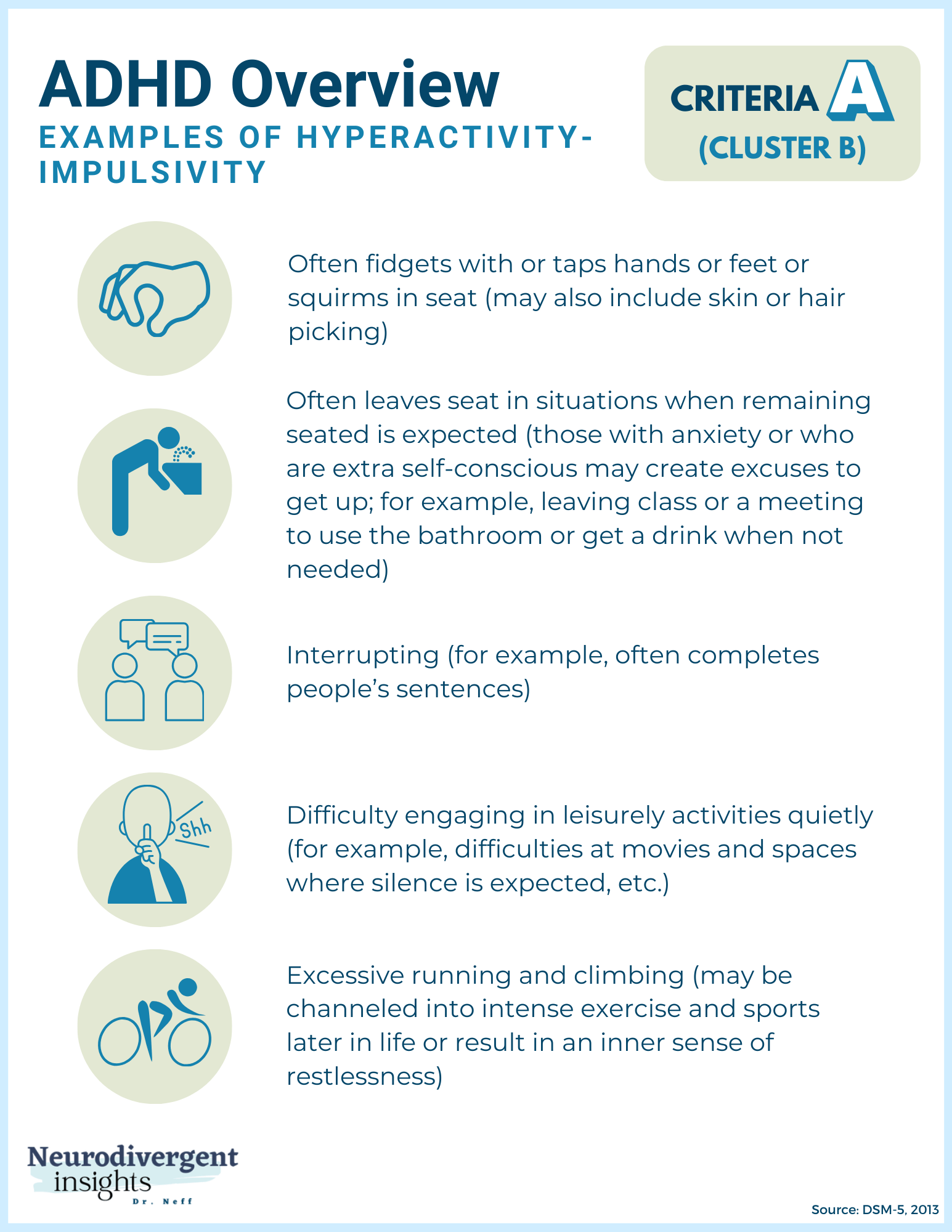 DSM-5 Criteria for ADHD Explained | Visual Guide to ADHD Subtypes