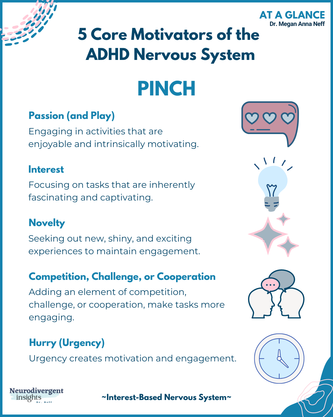 Interest-Based Nervous System: Understanding ADHD and Motivation