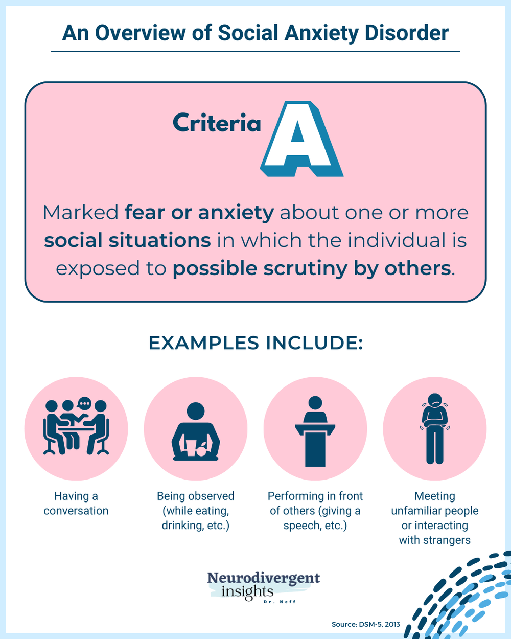 Social Anxiety Explained | Neurodivergent Insights