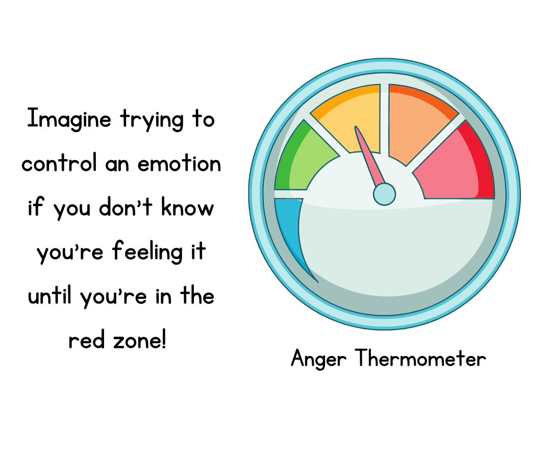 Autism and Interoception | How to Improve Body Awareness