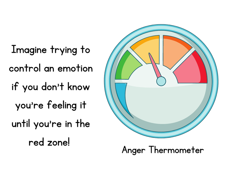 Autism and Interoception | How to Improve Body Awareness