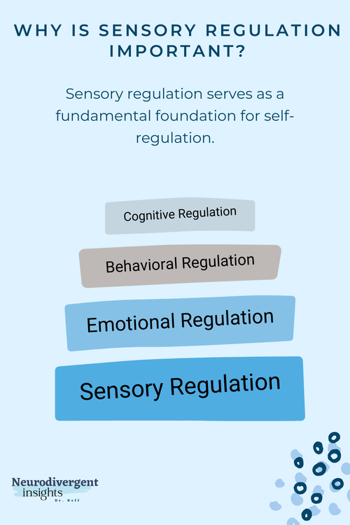 Sensory Regulation and Emotional Well-Being | Tools for Neurodivergent ...
