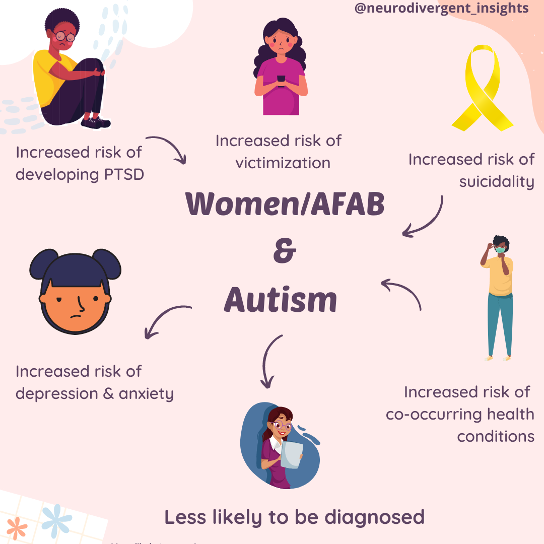 Women And Autism women-and-autism