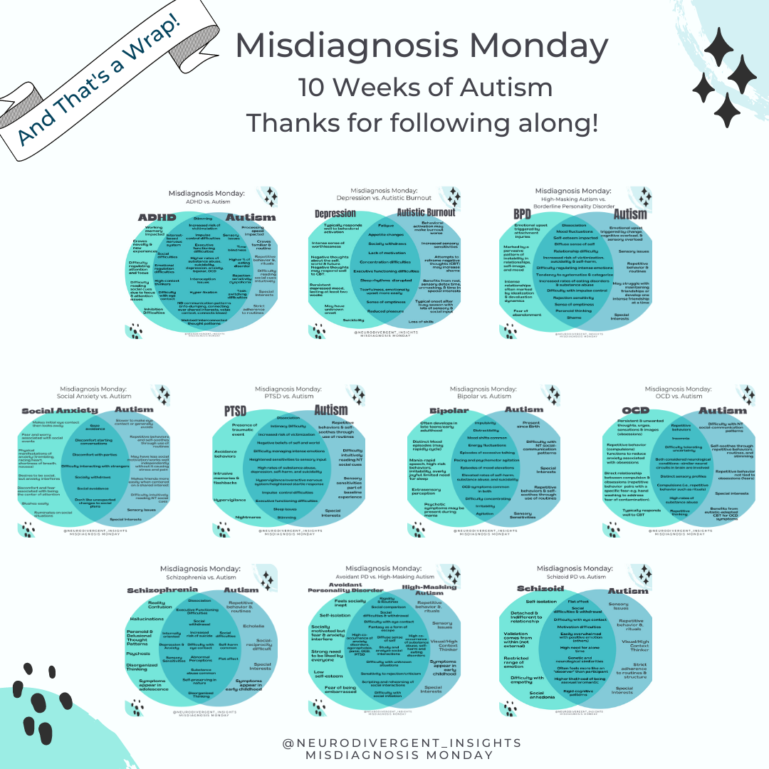 ASD Misdiagnosis Monday ASD Misdiagnosis Monday