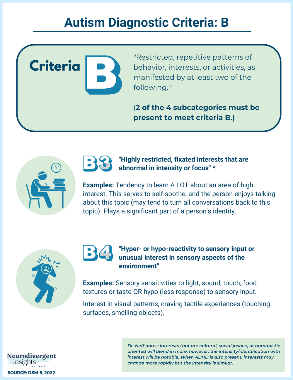 DSM-5 Criteria for Autism Explained | Neurodivergent Insights