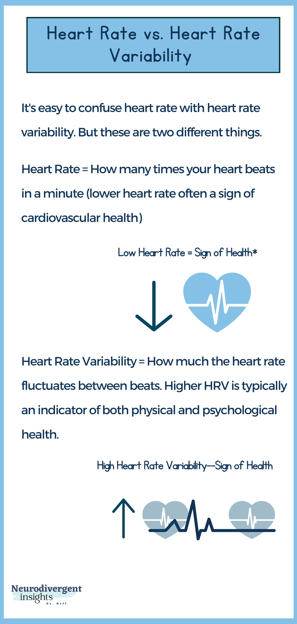 What is HRV: The Importance of Heart Rate Variability - Neurodivergent ...