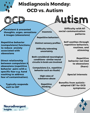 Autism or OCD?