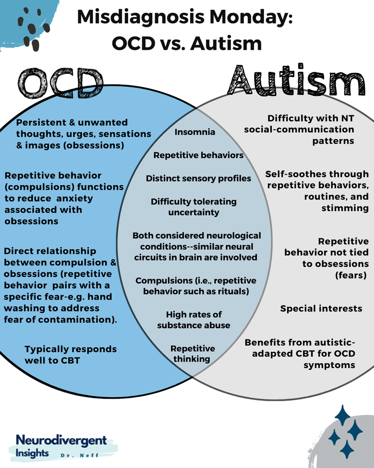 Autism or OCD?