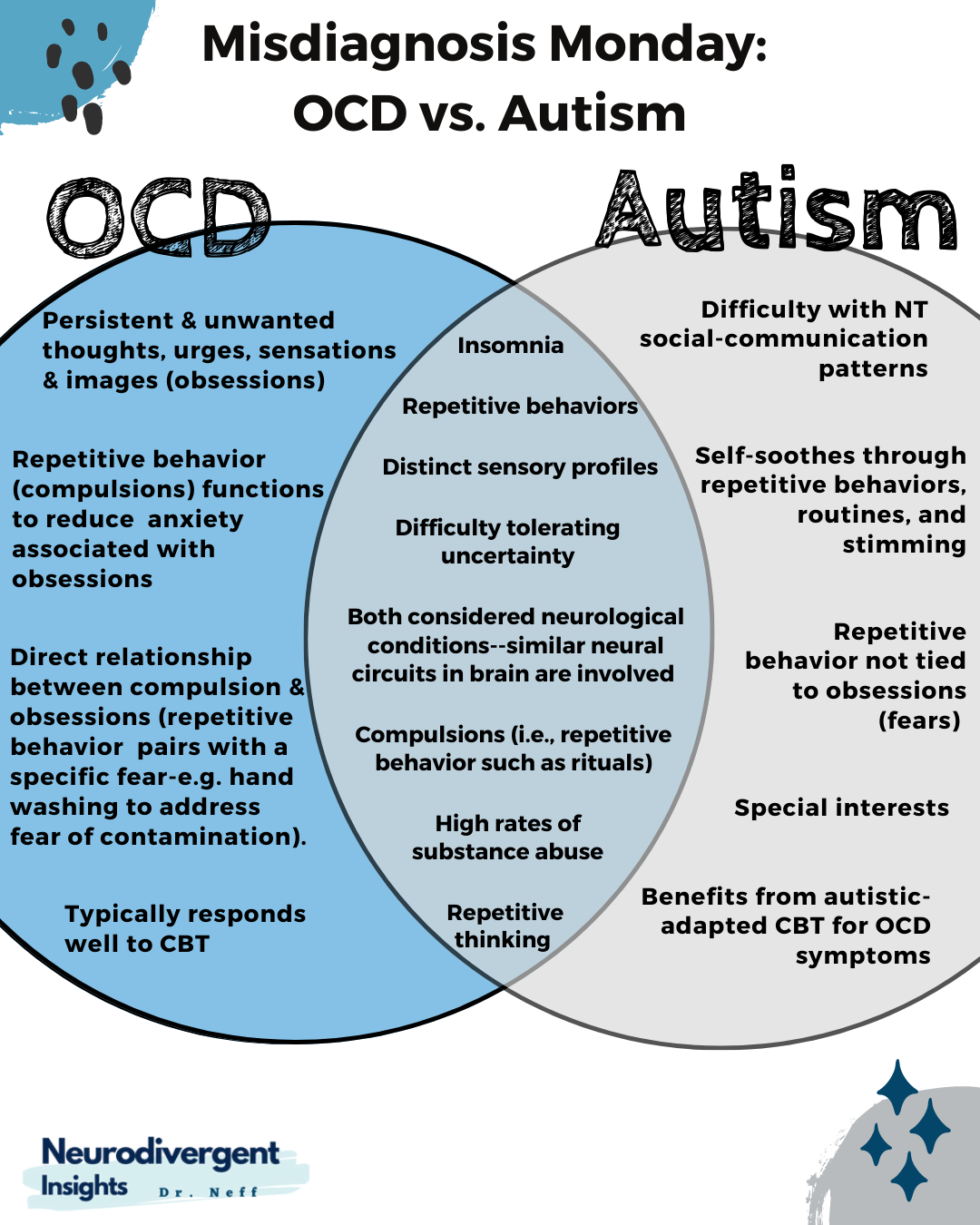Autism Vs OCD How To Tell Them Apart GRAPHIC Insights Of A Autism Vs OCD How To Tell Them Apart GRAPHIC Insights Of A