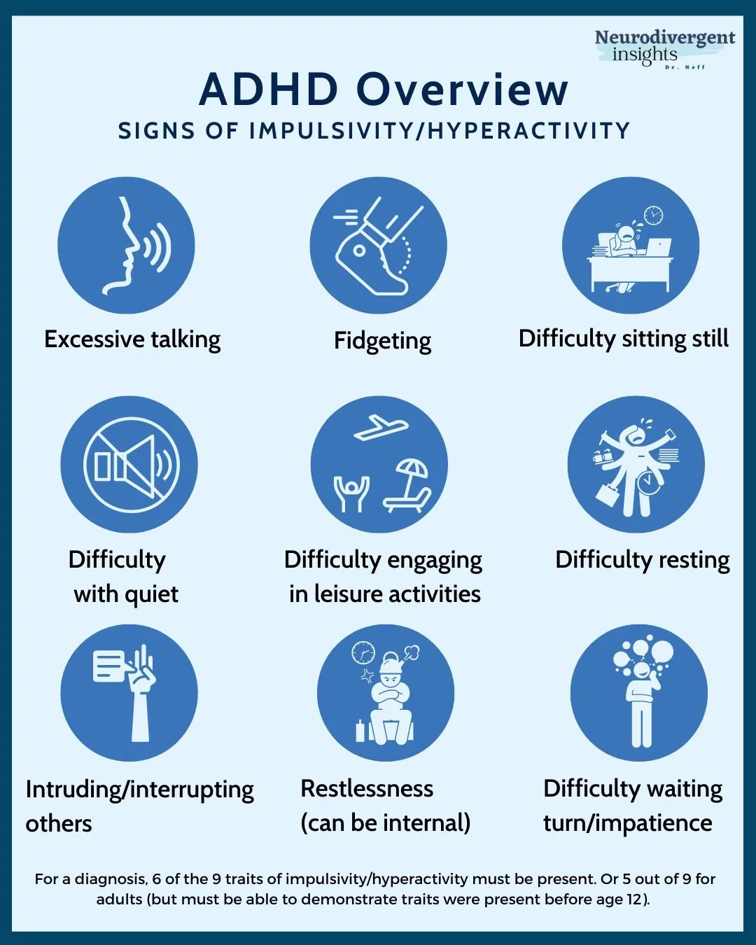 DSM-5 Criteria for ADHD Explained (In Picture Form) - Neurodivergent ...