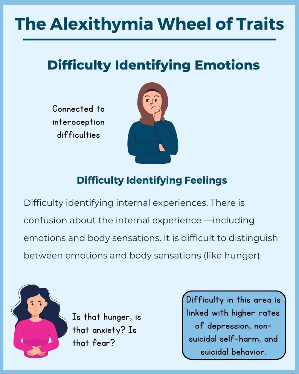 Alexithymia Traits Explained: An Introduction to the Alexithymia Wheel ...