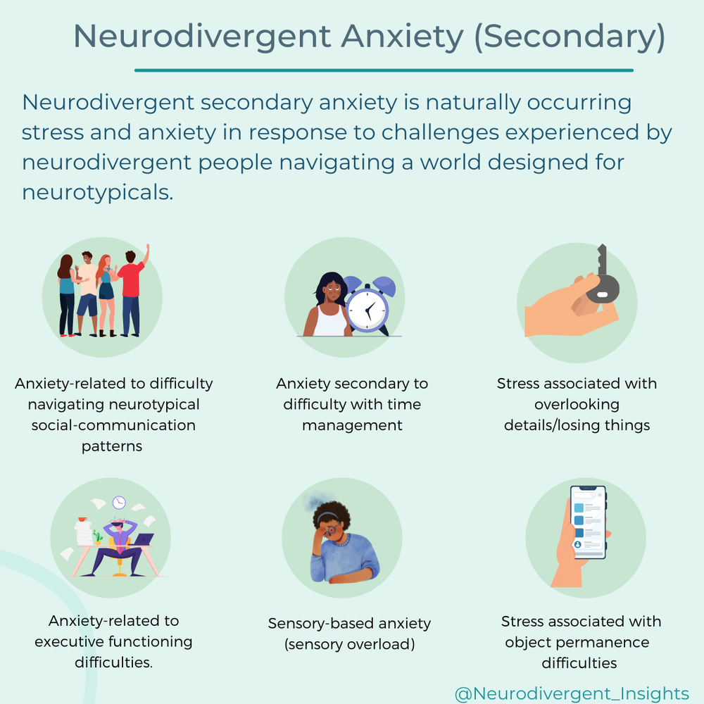 ADHD and Autistic Anxiety - Neurodivergent Insights
