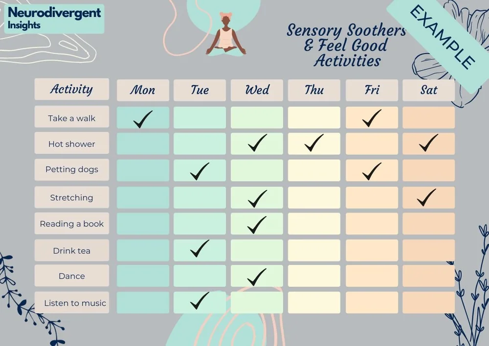 Burnout Recovery Schedule burnout-recovery-schedule