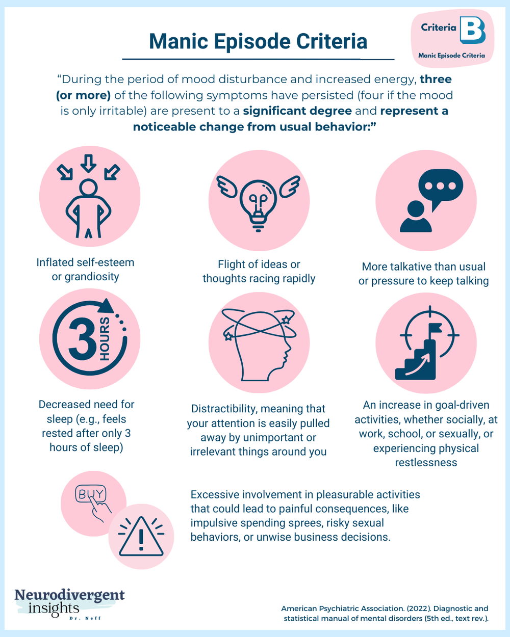 DSM 5 Bipolar 1 Disorder Criteria