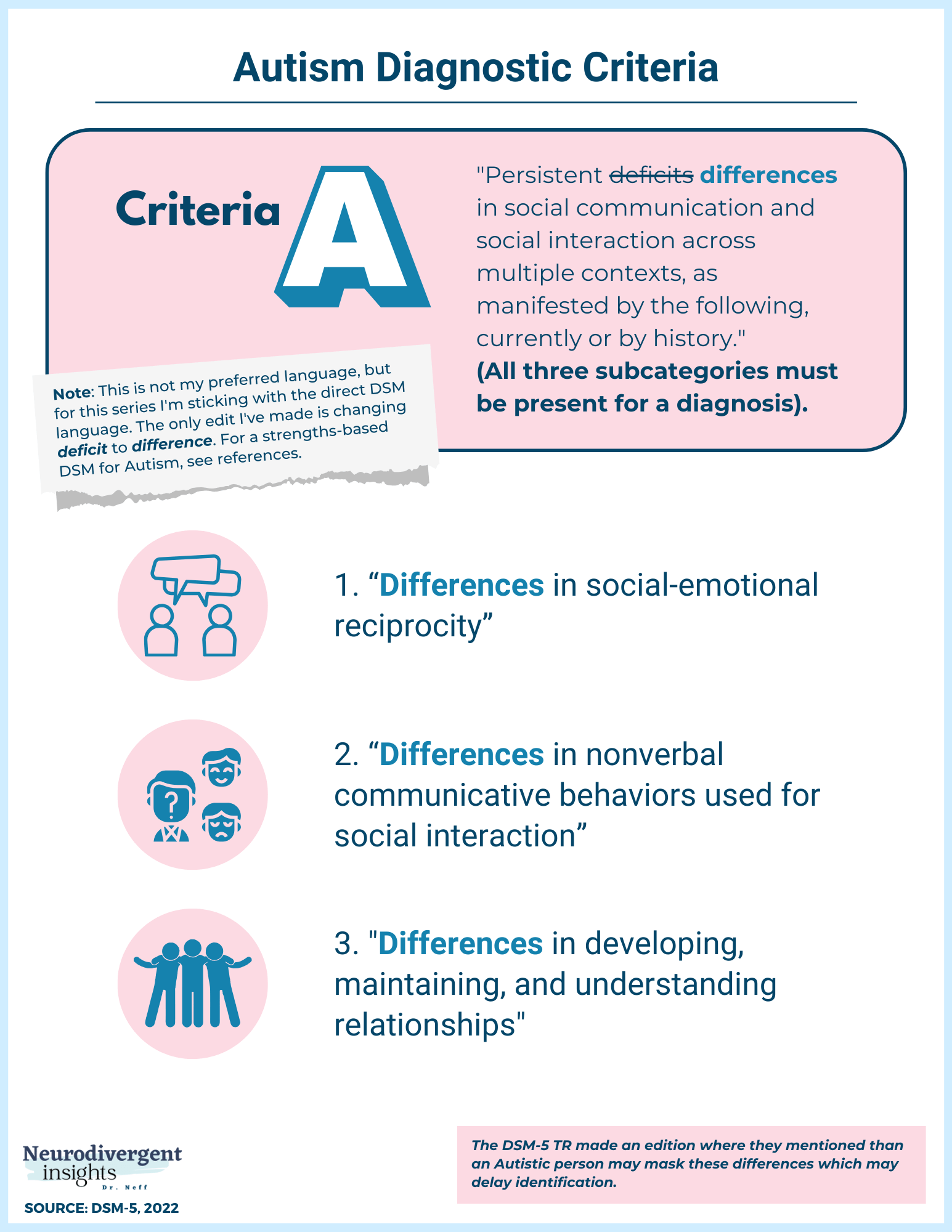 Autism Spectrum Disorder DSM 5 Checklist Essential Guide Autism Spectrum Disorder DSM 5 Checklist Essential Guide