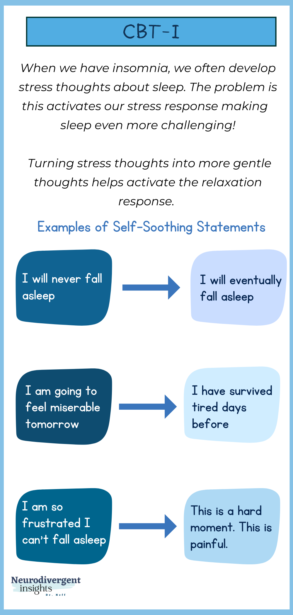 CBT-I for Insomnia | Cognitive Behavioral Strategies for Better Sleep