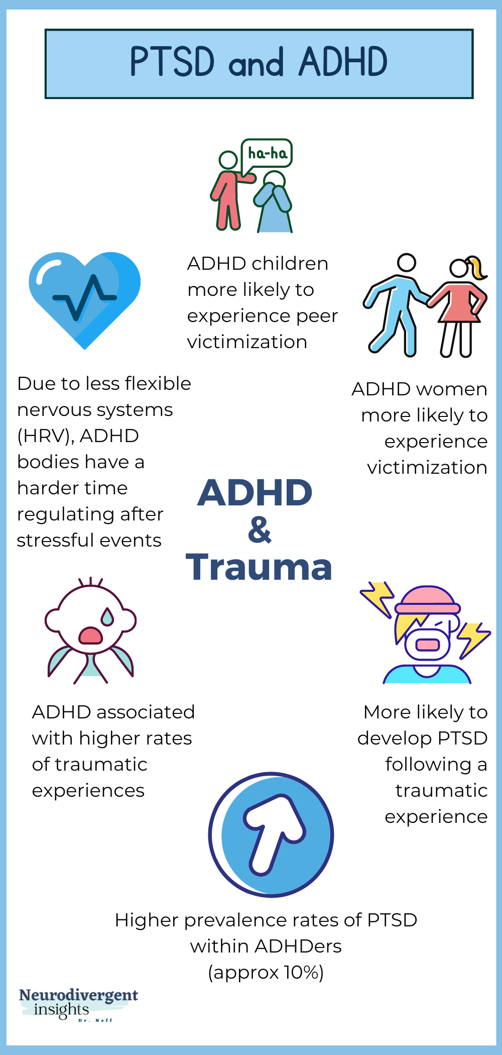 Ptsd Infographic Pdf