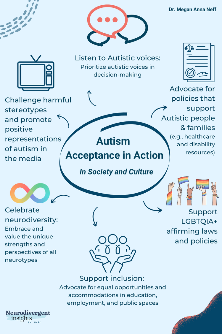 What Does Autism Awareness and Acceptance Look Like in Action ...