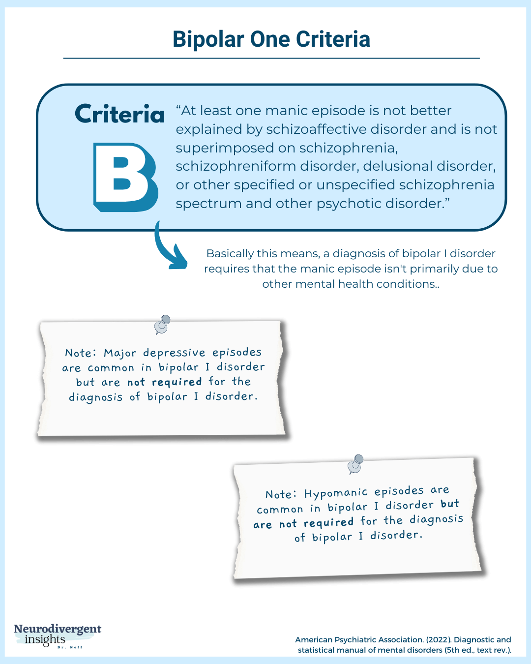 DSM 5 Bipolar 1 Disorder Criteria