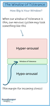 The Window of Tolerance: How to Better Handle Stress - Neurodivergent ...