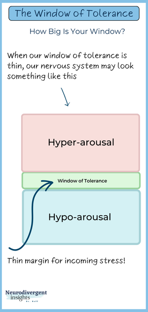 The Window of Tolerance: How to Better Handle Stress - Neurodivergent ...