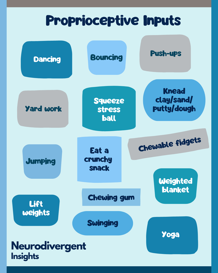 Proprioceptive Input: Neurodivergent Clinician Explains 8 Forms - Neurodivergent Insights