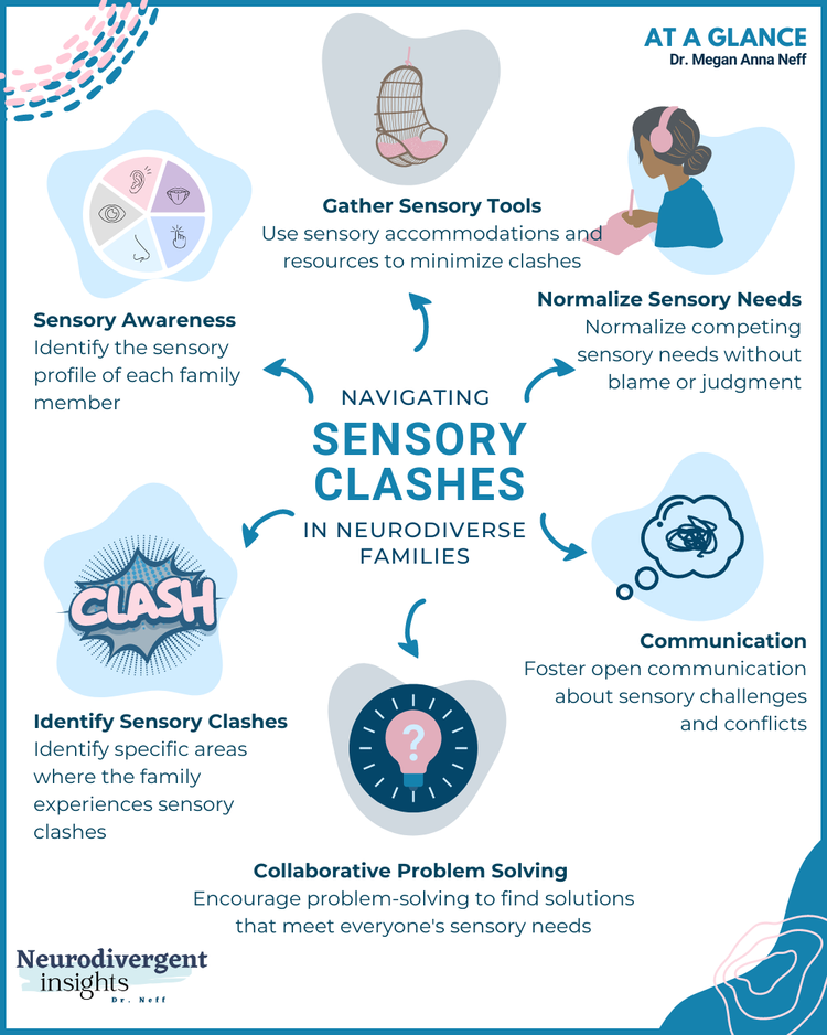 Sensory Needs for Autism and ADHD | Managing a Neurodiverse Household