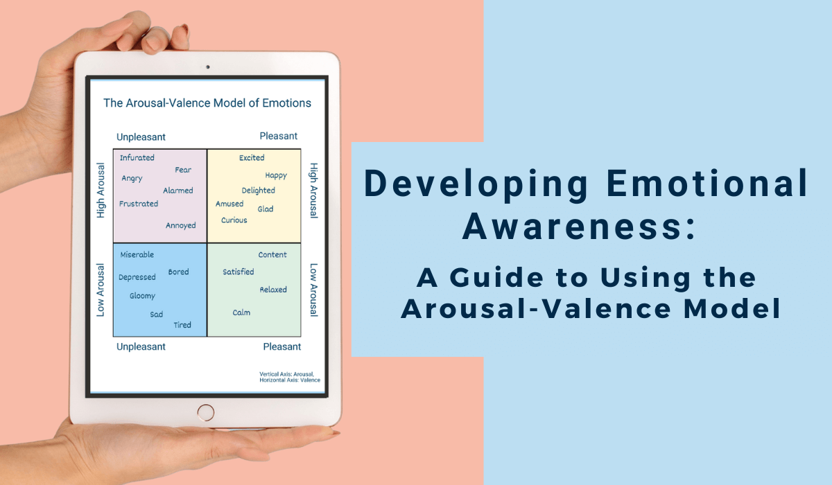 Arousal-Valence Model | A Visual Tool for Emotional Intelligence
