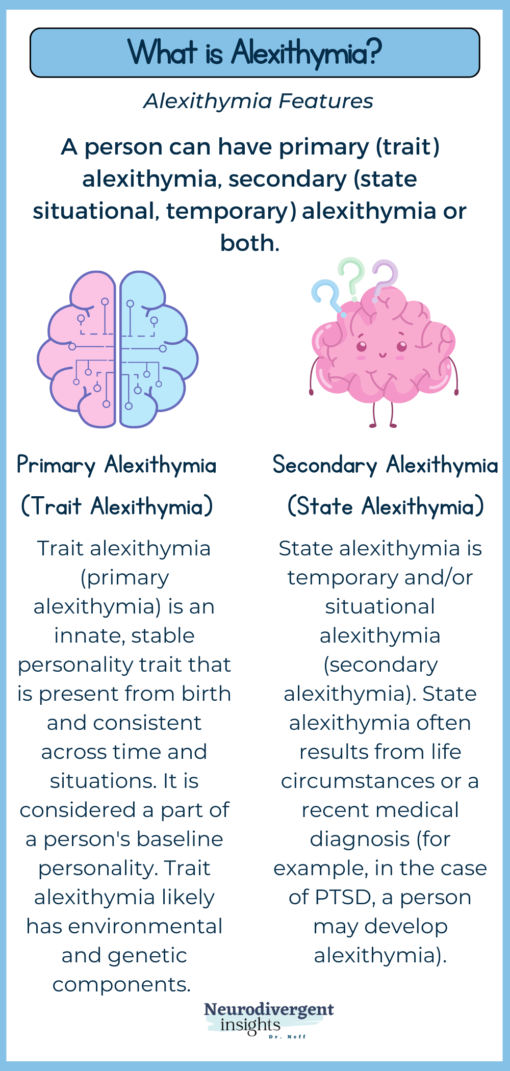 What is Alexithymia? Alexithymia Defined and Explained - Neurodivergent ...