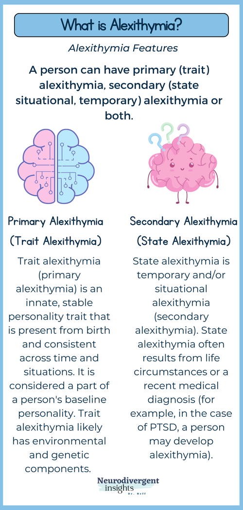 What is Alexithymia? Alexithymia Defined and Explained - Neurodivergent ...