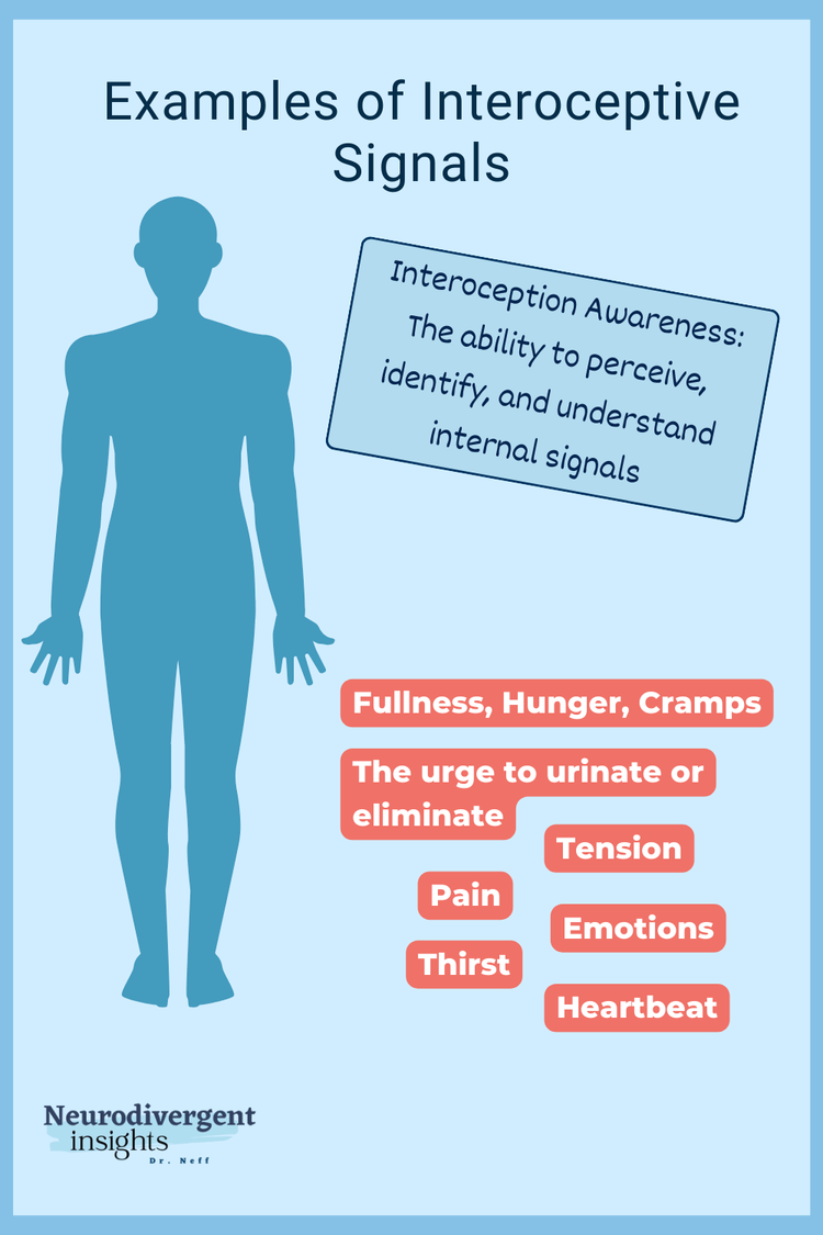 Autism, ADHD, and the 3 Interoception Profiles You Need to Know ...