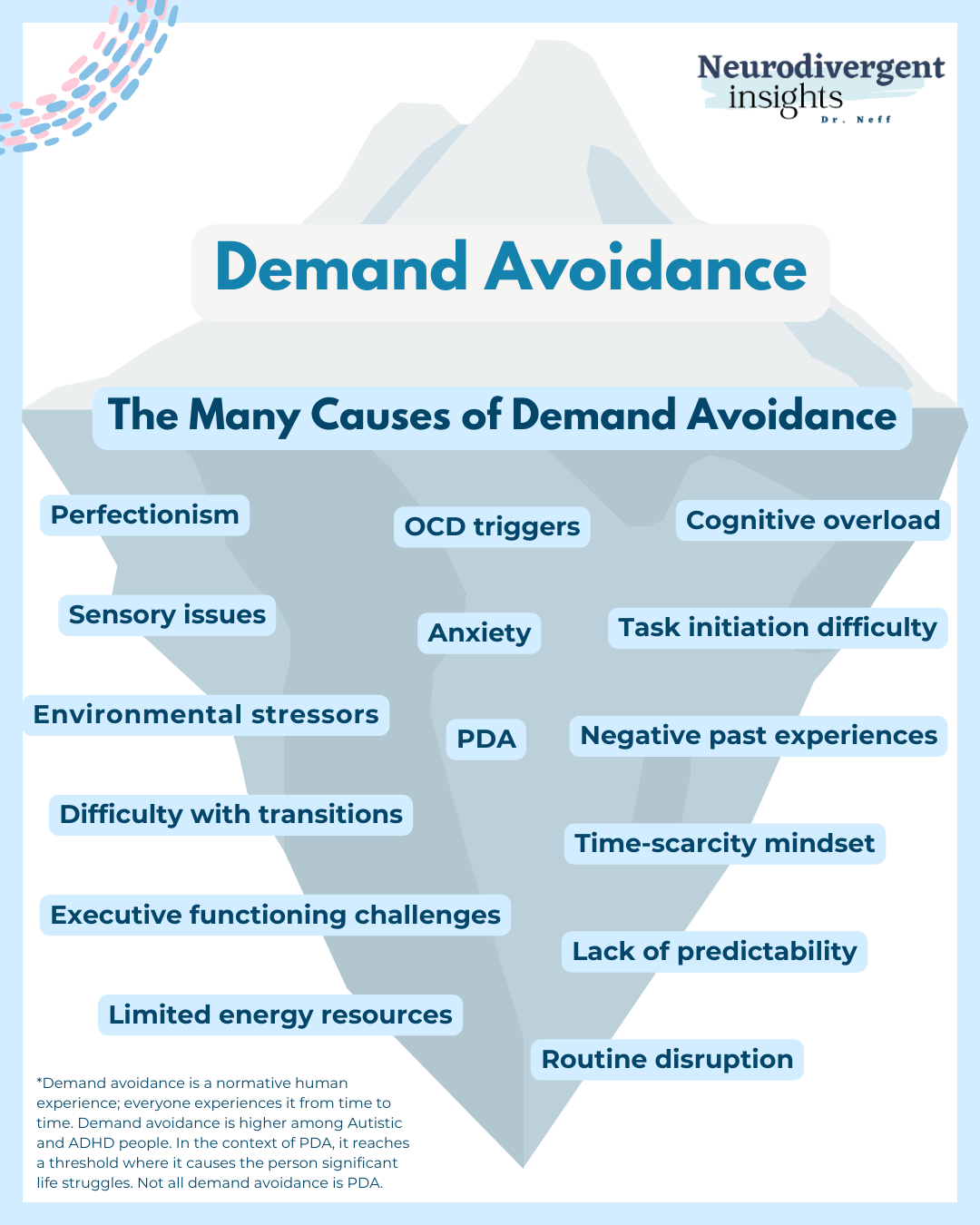 What's the Difference Between PDA and Demand Avoidance ...