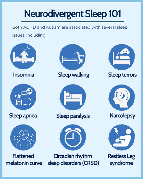 Autism, ADHD, and Sleep: An Expert Guide on Neurodivergent Sleep ...