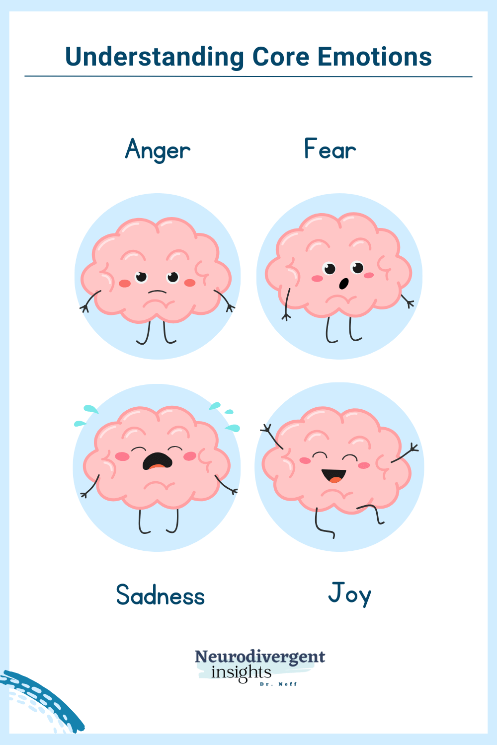 What Are Emotions? A Complete Neurodivergent Guide
