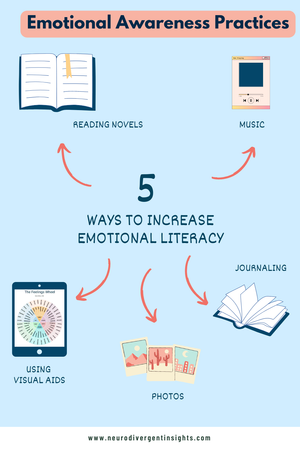 Emotional Identification: 5 Effective Activities to Build Emotional ...
