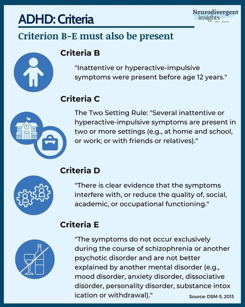 DSM-5 Criteria for ADHD Explained (In Picture Form) - Neurodivergent Insights