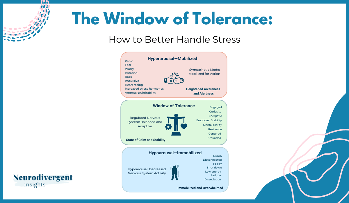The Window of Tolerance: How to Better Handle Stress - Neurodivergent Insights