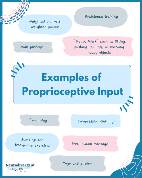 Proprioceptive Input Explained | 8 Forms for Neurodivergent Regulation