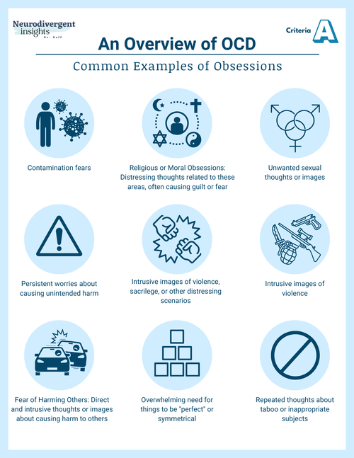 What is Obsessive-Compulsive Disorder (OCD)?