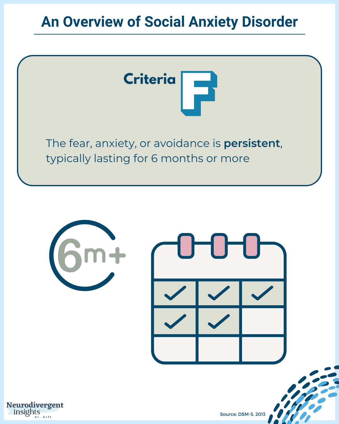 Social Anxiety Explained | DSM-5 Criteria in Picture Form